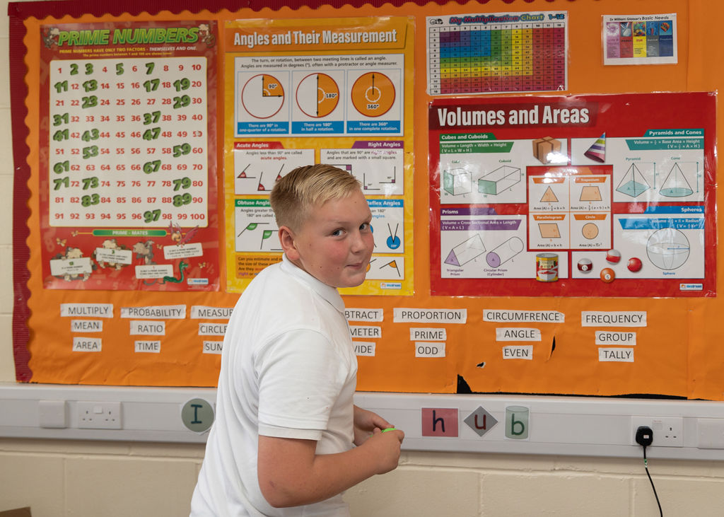 SEN school curriculum - The Write Time School